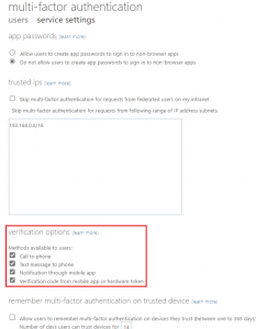 Multi-Factor Authentication (MFA) en Azure AD y M365 - Guía de ...